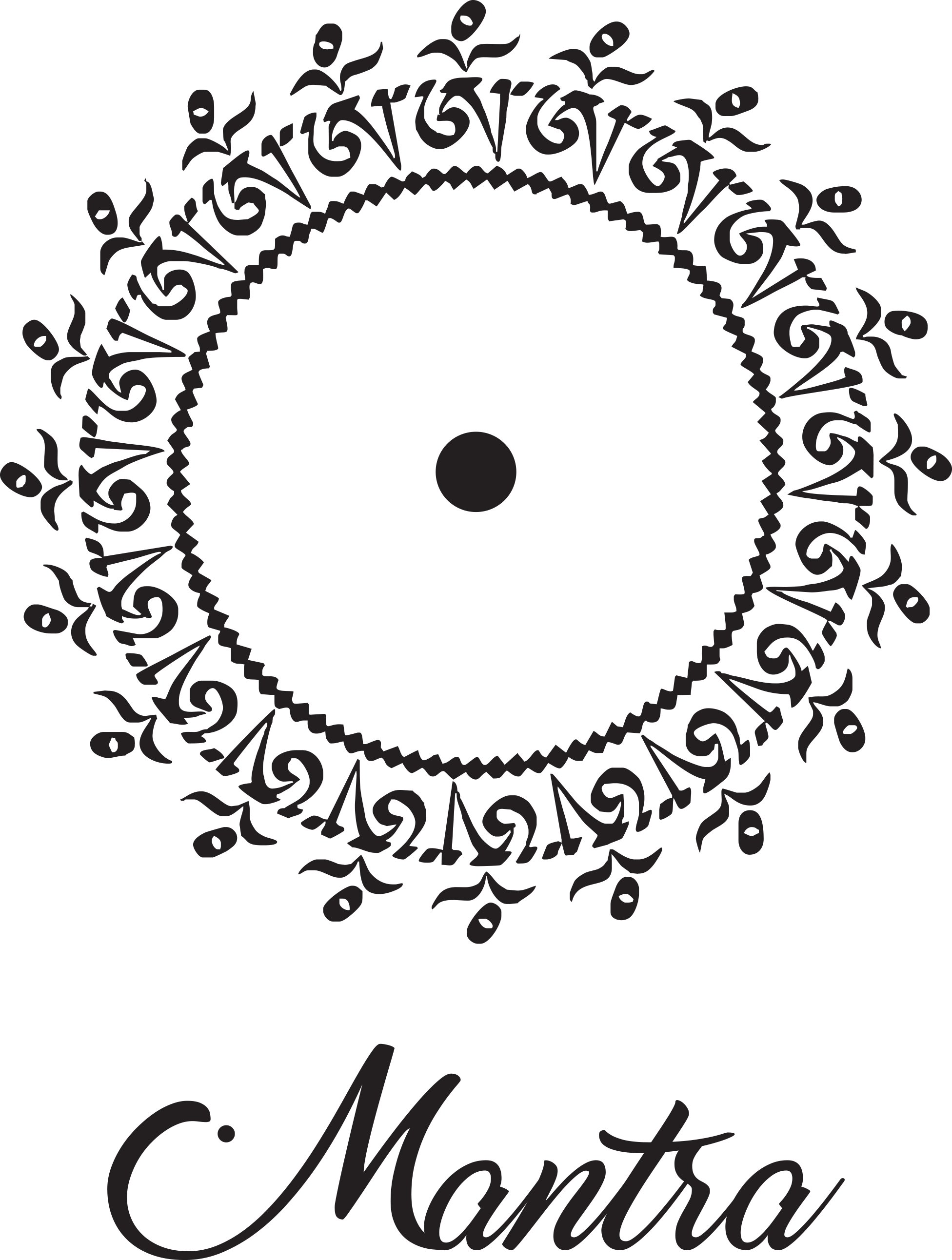 About Us | Mantra Guitar